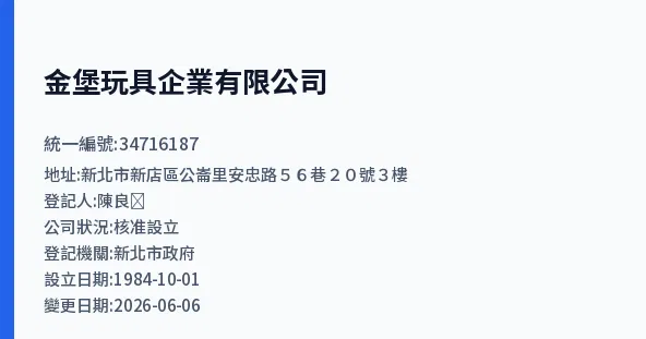 金堡玩具企業有限公司的照片-統編 34716187(新北市) 公司登記資料與營業項目詳細圖表