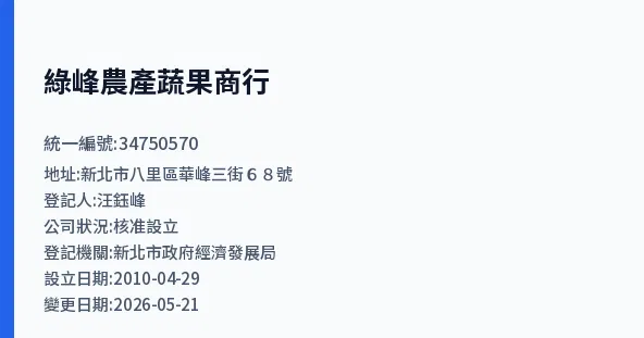 綠峰農產蔬果商行的照片-統編 34750570(新北市) 公司登記資料與營業項目詳細圖表