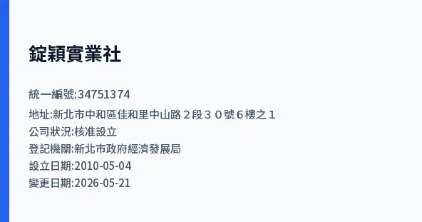 錠穎實業社的照片-統編 34751374(新北市) 公司登記資料與營業項目詳細圖表