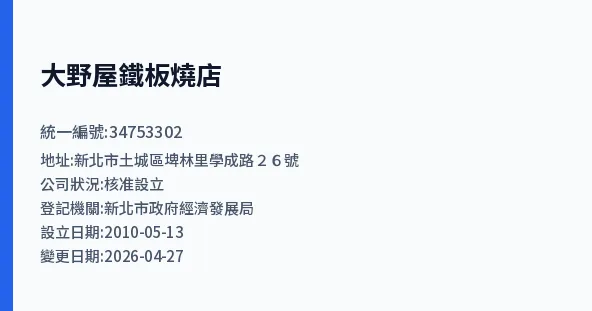 大野屋鐵板燒店的照片-統編 34753302(新北市) 公司登記資料與營業項目詳細圖表
