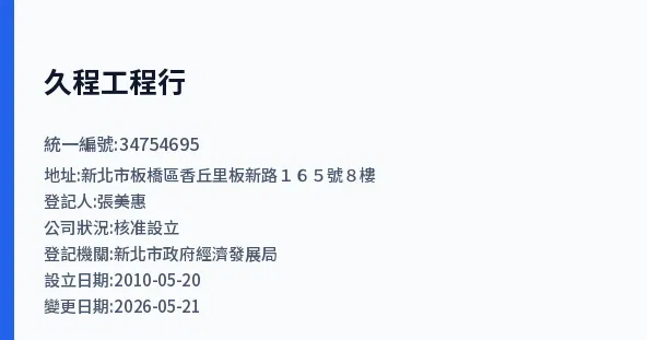 久程工程行的照片-統編 34754695(新北市) 公司登記資料與營業項目詳細圖表