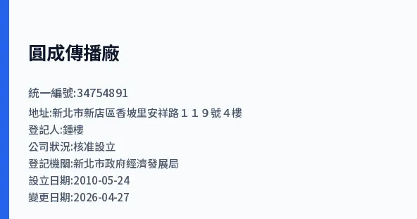 圓成傳播廠的照片-統編 34754891(新北市) 公司登記資料與營業項目詳細圖表