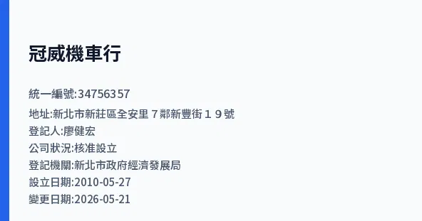冠威機車行的照片-統編 34756357(新北市) 公司登記資料與營業項目詳細圖表