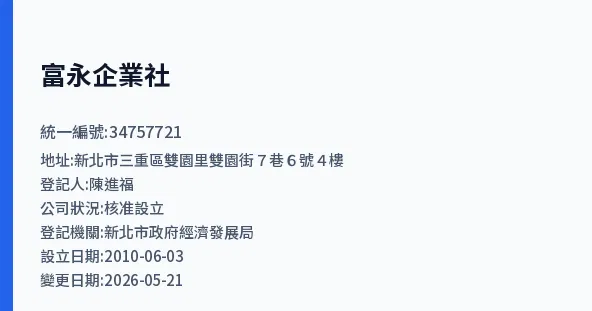 富永企業社的照片-統編 34757721(新北市) 公司登記資料與營業項目詳細圖表