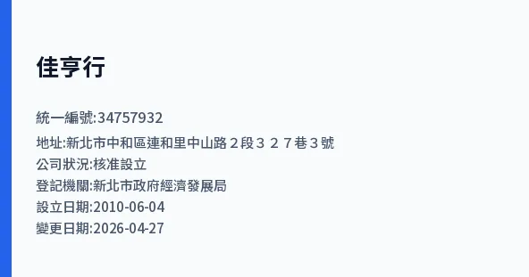 佳亨行的照片-統編 34757932(新北市) 公司登記資料與營業項目詳細圖表