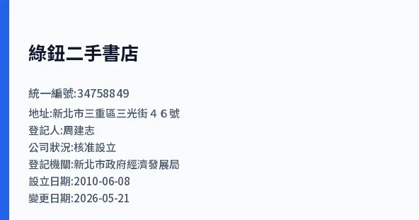 綠鈕二手書店的照片-統編 34758849(新北市) 公司登記資料與營業項目詳細圖表