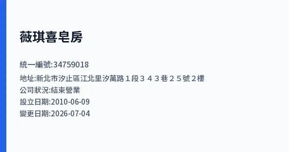 薇琪喜皂房的照片-統編 34759018(新北市) 公司登記資料與營業項目詳細圖表