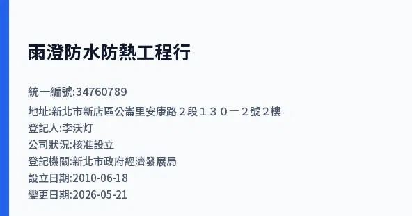 雨澄防水防熱工程行的照片-統編 34760789(新北市) 公司登記資料與營業項目詳細圖表