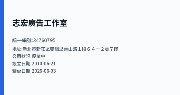 志宏廣告工作室的照片-統編 34760795(新北市) 公司登記資料與營業項目詳細圖表