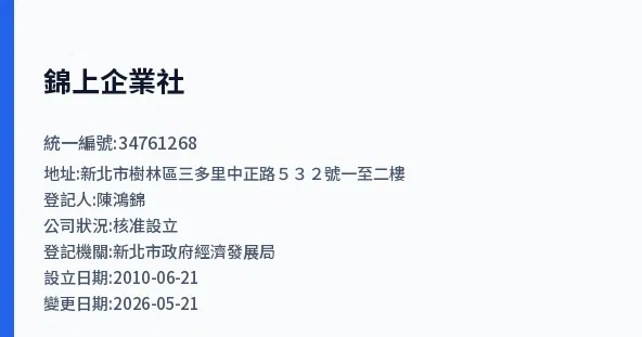 錦上企業社的照片-統編 34761268(新北市) 公司登記資料與營業項目詳細圖表