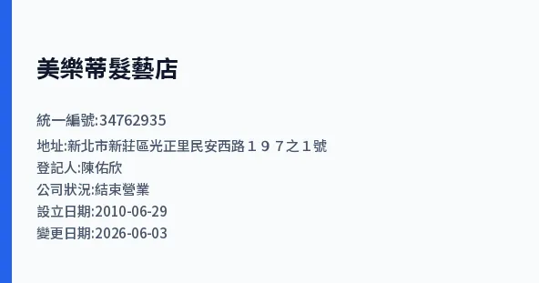 美樂蒂髮藝店的照片-統編 34762935(新北市) 公司登記資料與營業項目詳細圖表