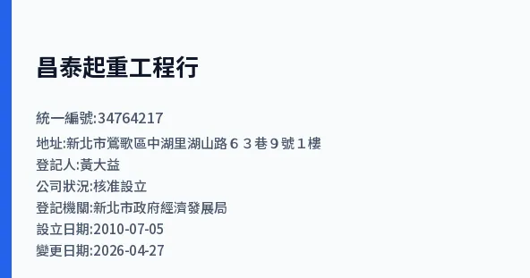 昌泰起重工程行的照片-統編 34764217(新北市) 公司登記資料與營業項目詳細圖表