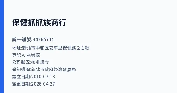 保健抓抓族商行的照片-統編 34765715(新北市) 公司登記資料與營業項目詳細圖表