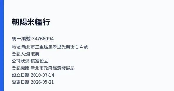 朝陽米糧行的照片-統編 34766094(新北市) 公司登記資料與營業項目詳細圖表