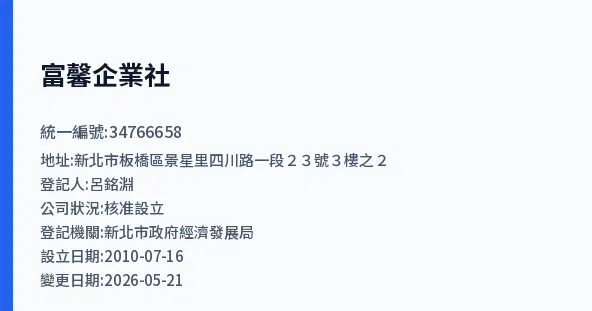 富馨企業社的照片-統編 34766658(新北市) 公司登記資料與營業項目詳細圖表