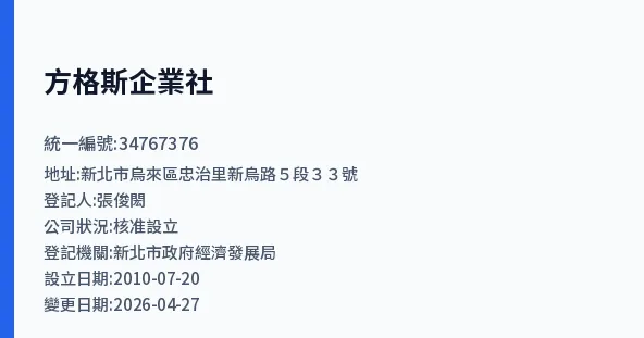方格斯企業社的照片-統編 34767376(新北市) 公司登記資料與營業項目詳細圖表