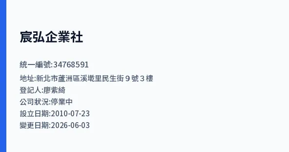 宸弘企業社的照片-統編 34768591(新北市) 公司登記資料與營業項目詳細圖表
