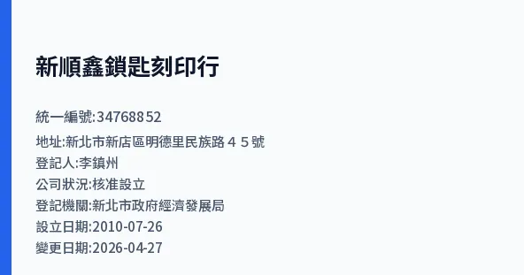 新順鑫鎖匙刻印行的照片-統編 34768852(新北市) 公司登記資料與營業項目詳細圖表