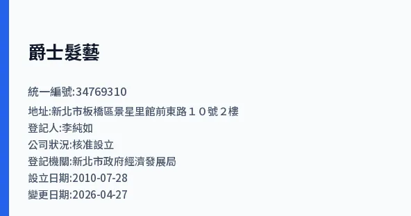 爵士髮藝的照片-統編 34769310(新北市) 公司登記資料與營業項目詳細圖表