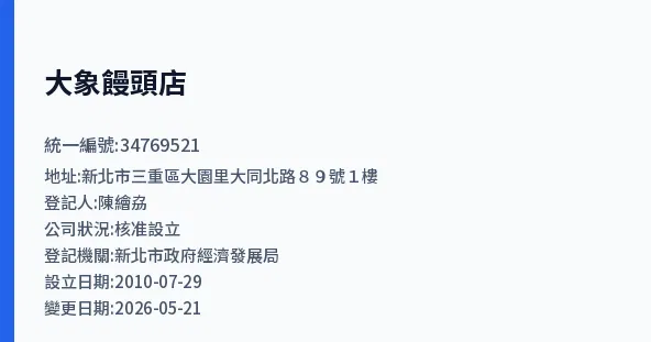 大象饅頭店的照片-統編 34769521(新北市) 公司登記資料與營業項目詳細圖表