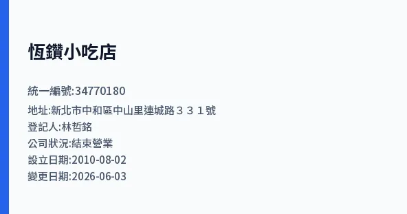 恆鑽小吃店的照片-統編 34770180(新北市) 公司登記資料與營業項目詳細圖表
