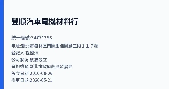 豐順汽車電機材料行的照片-統編 34771358(新北市) 公司登記資料與營業項目詳細圖表