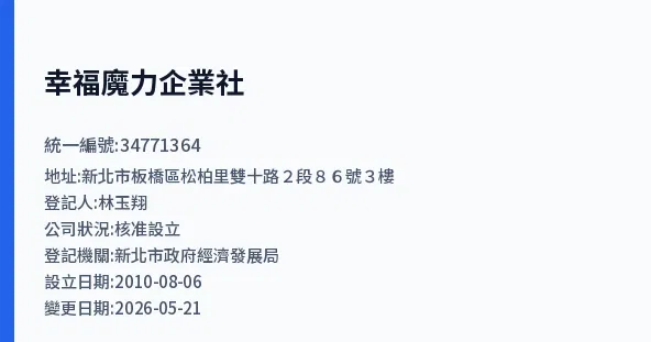 幸福魔力企業社的照片-統編 34771364(新北市) 公司登記資料與營業項目詳細圖表