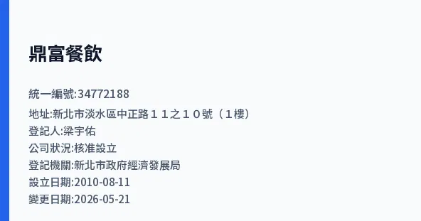 鼎富餐飲的照片-統編 34772188(新北市) 公司登記資料與營業項目詳細圖表