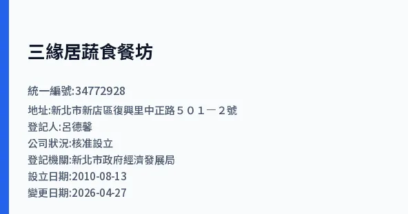 三緣居蔬食餐坊的照片-統編 34772928(新北市) 公司登記資料與營業項目詳細圖表