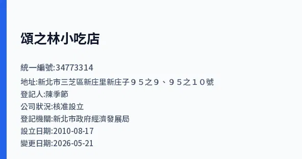 頌之林小吃店的照片-統編 34773314(新北市) 公司登記資料與營業項目詳細圖表