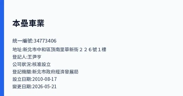 本壘車業的照片-統編 34773406(新北市) 公司登記資料與營業項目詳細圖表
