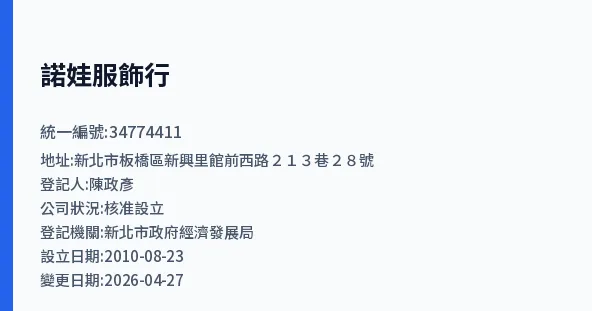 諾娃服飾行的照片-統編 34774411(新北市) 公司登記資料與營業項目詳細圖表