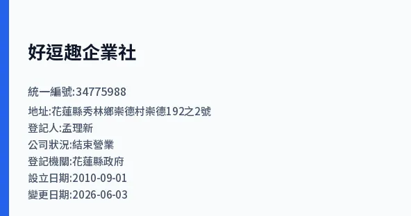好逗趣企業社的照片-統編 34775988(花蓮縣) 公司登記資料與營業項目詳細圖表