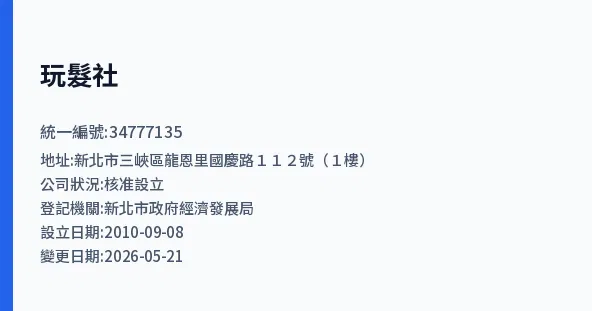 玩髮社的照片-統編 34777135(新北市) 公司登記資料與營業項目詳細圖表