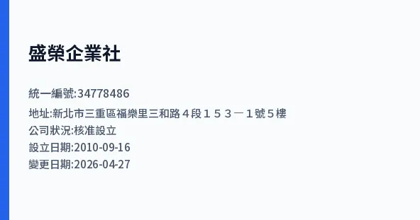 盛榮企業社的照片-統編 34778486(新北市) 公司登記資料與營業項目詳細圖表