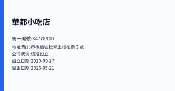 華都小吃店的照片-統編 34778900(新北市) 公司登記資料與營業項目詳細圖表