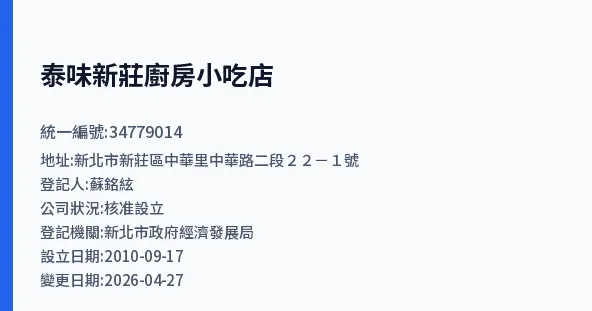 泰味新莊廚房小吃店的照片-統編 34779014(新北市) 公司登記資料與營業項目詳細圖表