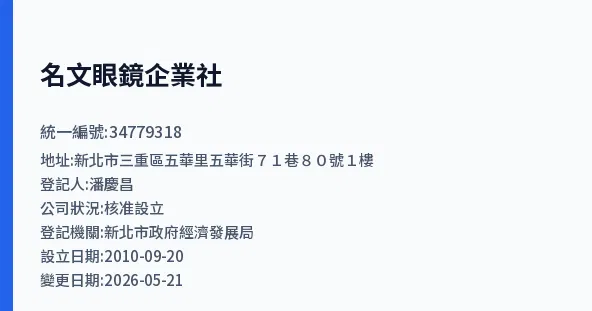 名文眼鏡企業社的照片-統編 34779318(新北市) 公司登記資料與營業項目詳細圖表