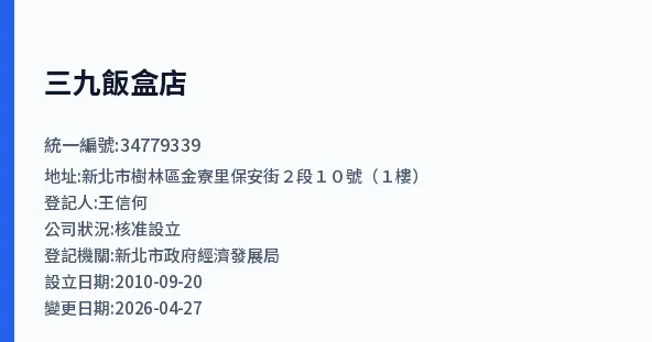 三九飯盒店的照片-統編 34779339(新北市) 公司登記資料與營業項目詳細圖表