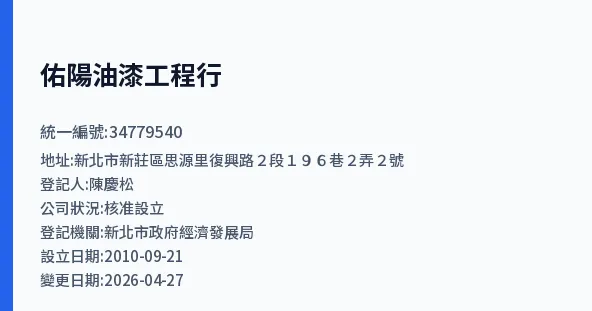 佑陽油漆工程行的照片-統編 34779540(新北市) 公司登記資料與營業項目詳細圖表