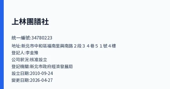 上林團膳社的照片-統編 34780223(新北市) 公司登記資料與營業項目詳細圖表