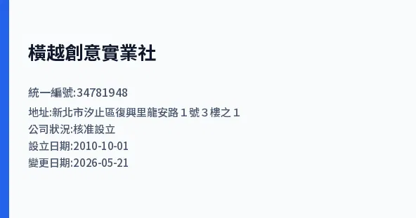 橫越創意實業社的照片-統編 34781948(新北市) 公司登記資料與營業項目詳細圖表