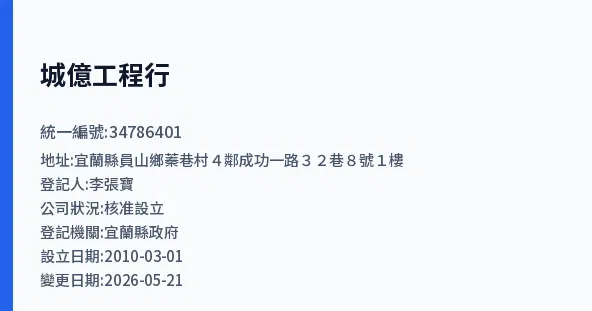 城億工程行的照片-統編 34786401(宜蘭縣) 公司登記資料與營業項目詳細圖表