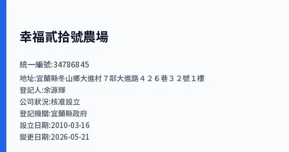 幸福貳拾號農場的照片-統編 34786845(宜蘭縣) 公司登記資料與營業項目詳細圖表