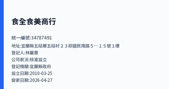 食全食美商行的照片-統編 34787491(宜蘭縣) 公司登記資料與營業項目詳細圖表