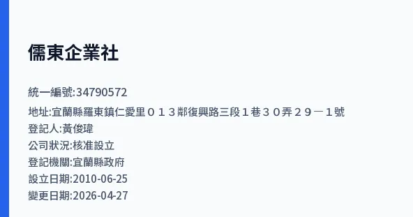 儒東企業社的照片-統編 34790572(宜蘭縣) 公司登記資料與營業項目詳細圖表