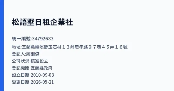 松語墅日租企業社的照片-統編 34792683(宜蘭縣) 公司登記資料與營業項目詳細圖表