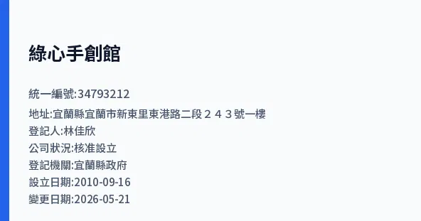 綠心手創館的照片-統編 34793212(宜蘭縣) 公司登記資料與營業項目詳細圖表