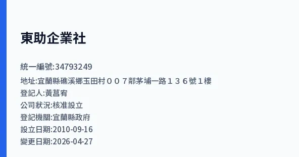 東助企業社的照片-統編 34793249(宜蘭縣) 公司登記資料與營業項目詳細圖表
