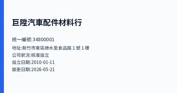 巨陞汽車配件材料行的照片-統編 34800001(新竹市) 公司登記資料與營業項目詳細圖表